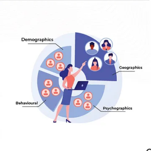 Washington Consultancy Services